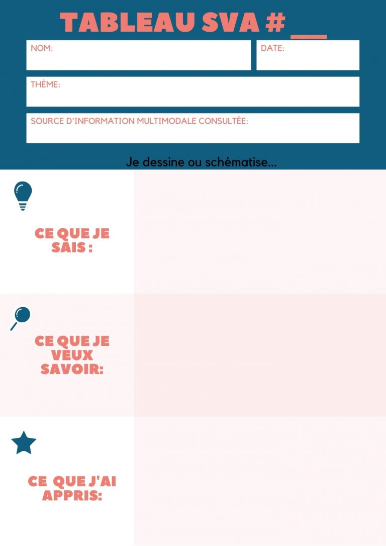 Planification – L.I.R.E.